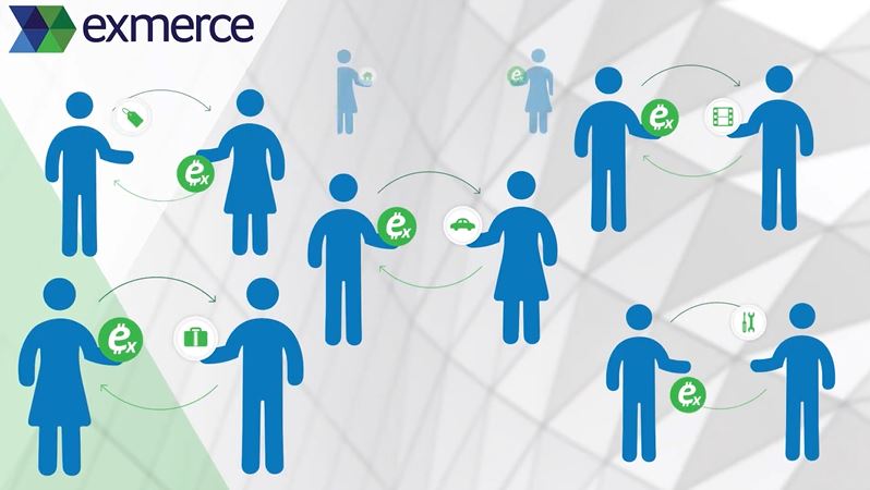 Portfolio – Business On Camera